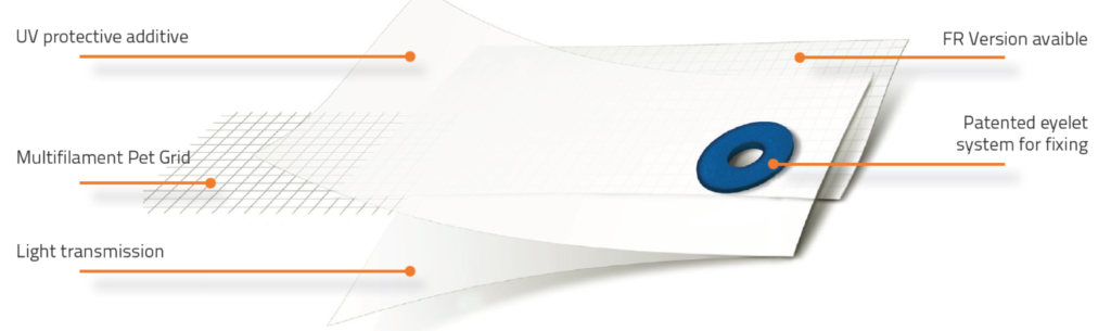 Monarflex 2017 | Topfix